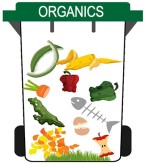 Aspect Waste Diversion Program – Organic Recycling - Aspect Retail ...